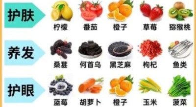 养肝食谱大全_吃什么最护肝