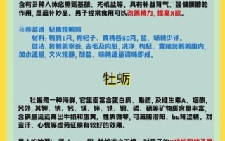 补肾壮阳药膳食谱大全_哪些食材最补肾壮阳