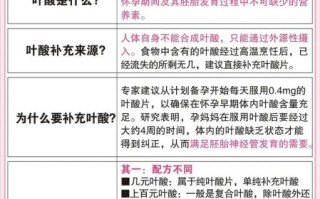 叶酸的副作用有哪些_叶酸过量会怎样