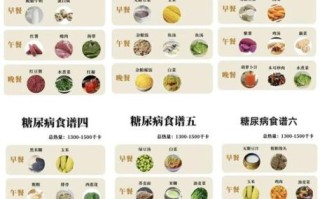 糖尿病饮食表_糖尿病人一日三餐吃什么