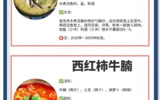 电压力锅做菜食谱大全_电压力锅能做什么菜