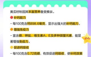 黄瓜籽粉有副作用吗_黄瓜籽粉禁忌人群