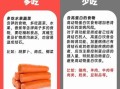 肾结石饮食应注意什么_肾结石不能吃什么