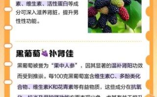 补肾壮阳吃什么水果最好_男人肾虚吃什么水果见效快