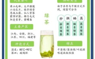 绿茶婊是什么意思_如何识别绿茶婊