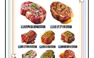 腊牛肉怎么腌制_腊牛肉腌制配方