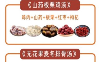 广东汤水大全_广东老火靓汤有哪些