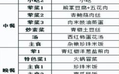 初三学生吃什么家常菜_一周营养食谱怎么搭配