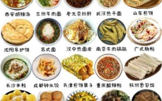 中式营养早餐食谱大全_早餐吃什么有营养