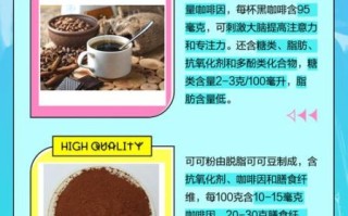 可可粉是咖啡粉吗_可可粉与咖啡粉的区别