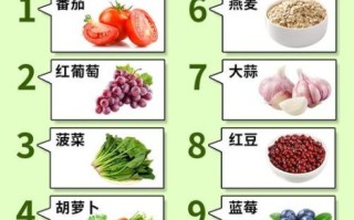 软化血管吃什么好_血管硬化怎么食疗