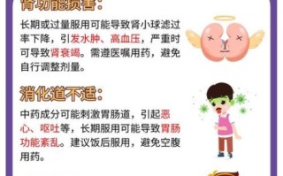 痛风吃什么药_痛风急性发作怎么办