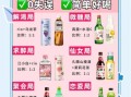 调鸡尾酒需要哪些基酒_新手调酒常见问题