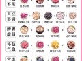 补血补气养颜茶配方大全_女人喝什么茶最好