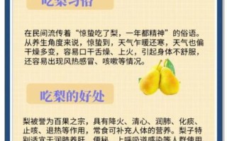 惊蛰吃什么传统食物_惊蛰为什么要吃梨