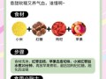 冬季养生粥的做法_冬季养生粥的功效