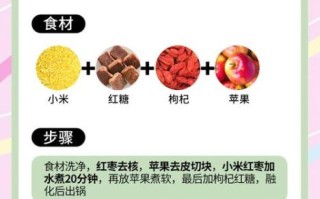 冬季养生粥的做法_冬季养生粥的功效
