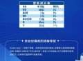 安慕希酸奶减肥吗_安慕希酸奶怎么喝最健康