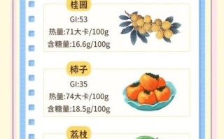 高血糖不能吃什么_高血糖食物一览表