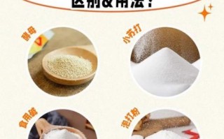 小苏打是什么成分_小苏打的主要成分有哪些