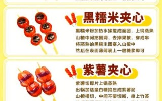 糖葫芦的糖怎么熬很脆_糖葫芦糖浆比例是多少