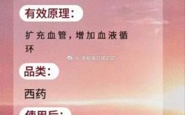 伟哥吃完多久起效_伟哥副作用多久消失