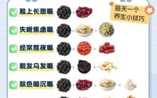 桑葚的功效与作用禁忌_桑葚怎么吃最好