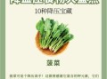 血压高吃什么好的最快_血压高吃什么食物降压快