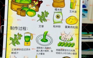糯米粉青团怎么做_青团家常做法