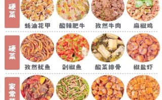 大众菜单18个菜谱怎么做_家常硬菜有哪些