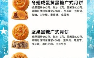 广式月饼怎么做_传统广式月饼配方