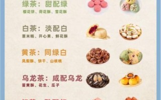 长期喝龙井茶副作用_长期喝龙井茶会上火吗