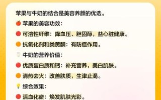 牛奶苹果汁可以一起喝吗_牛奶苹果汁的功效与禁忌