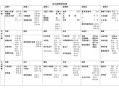 幼儿一周食谱怎么搭配_幼儿每天吃什么最营养
