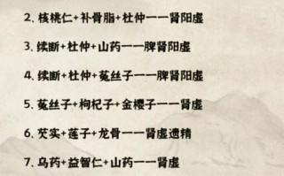 补肾方法有哪些_肾虚怎么调理