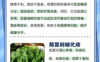 茼蒿壮阳还是杀精_男人吃茼蒿会不育吗