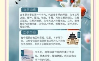 立冬图片大全带字怎么找_立冬节气配图文字有哪些