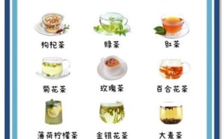 美容养颜茶有哪些_抗衰老茶怎么喝 美容养颜茶有哪些_抗衰老茶怎么喝