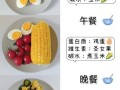 减肥早餐吃什么_减肥早上吃什么最好