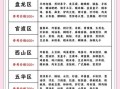 学正宗小吃培训哪里好_学正宗小吃培训多少钱