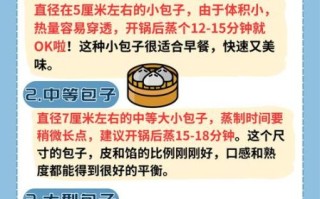 蒸肉包子需要多长时间_蒸肉包子多久能熟