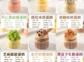 纸杯蛋糕怎么做_自制12个纸杯蛋糕配方