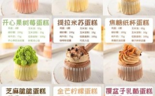 纸杯蛋糕怎么做_自制12个纸杯蛋糕配方
