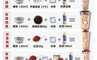 在家怎么做奶茶_奶茶配方比例是多少