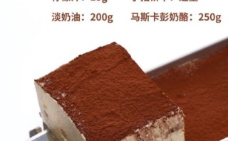 提拉米苏什么意思_提拉米苏名字由来