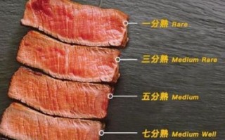 儿童牛排怎么做_儿童牛排几分钟熟