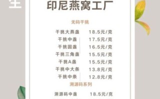 多少钱的燕窝是真燕窝_真燕窝价格区间揭秘