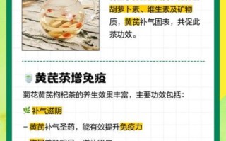 菊花枸杞茶补肾吗_长期喝有什么效果