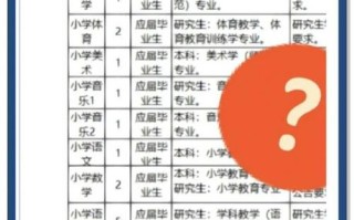 萝卜坑是什么意思_萝卜坑招聘怎么识别