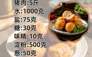 猪肉丸子怎么做_家常猪肉丸子做法步骤